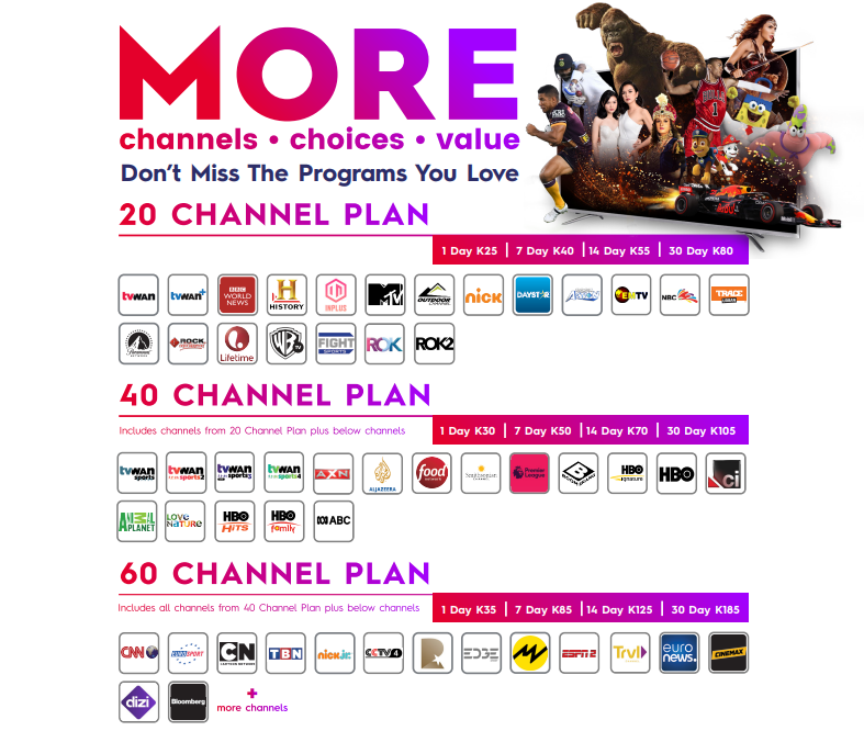 What are the DigicelTV packages? – Mobile - PNG