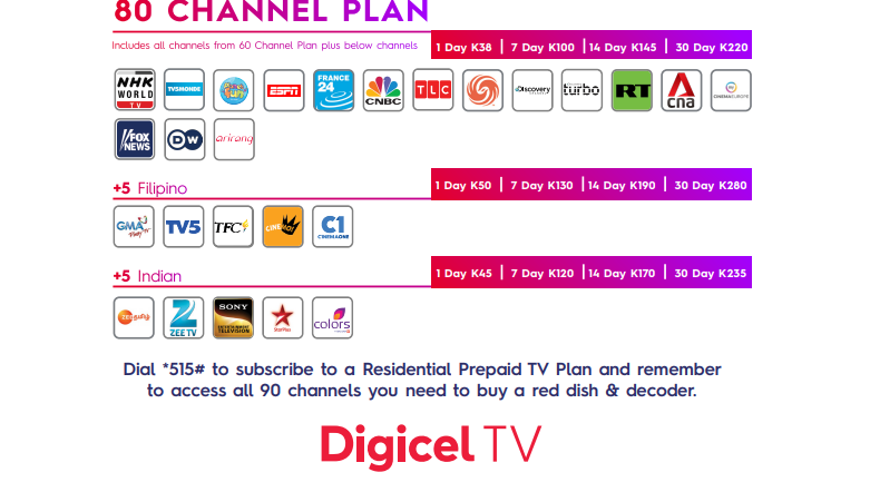 What are the DigicelTV packages? – Mobile - PNG